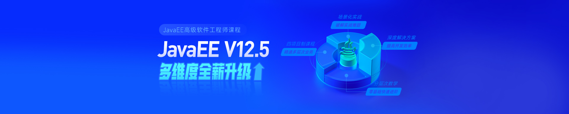 深圳it培训—黑马程序员深圳校区官网深圳java培训web前端培训python大数据培训